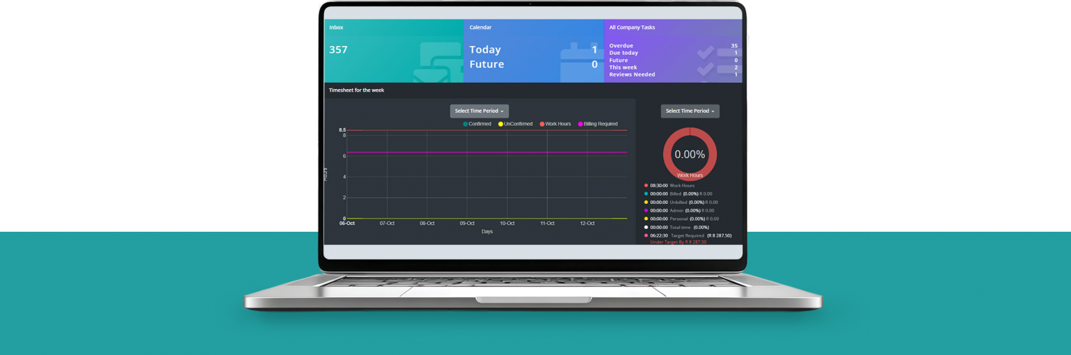 Product – Dashboard - NeverOffice